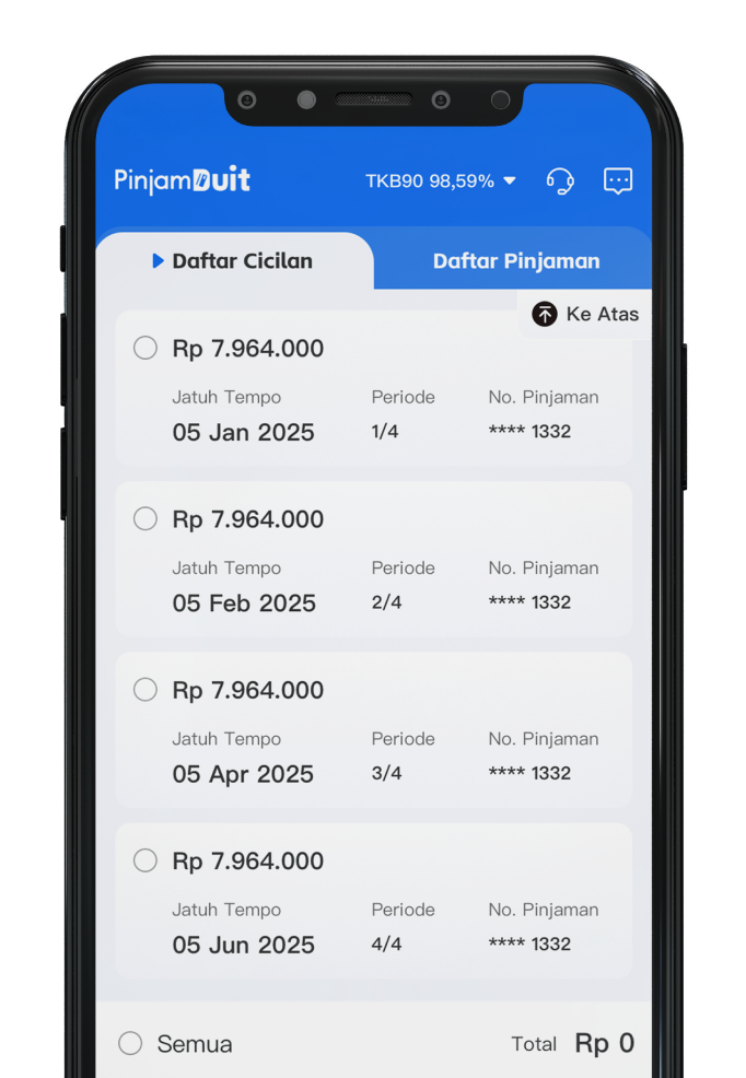 Pinjaman Multiguna Tanpa Agunan, Terdaftar OJK